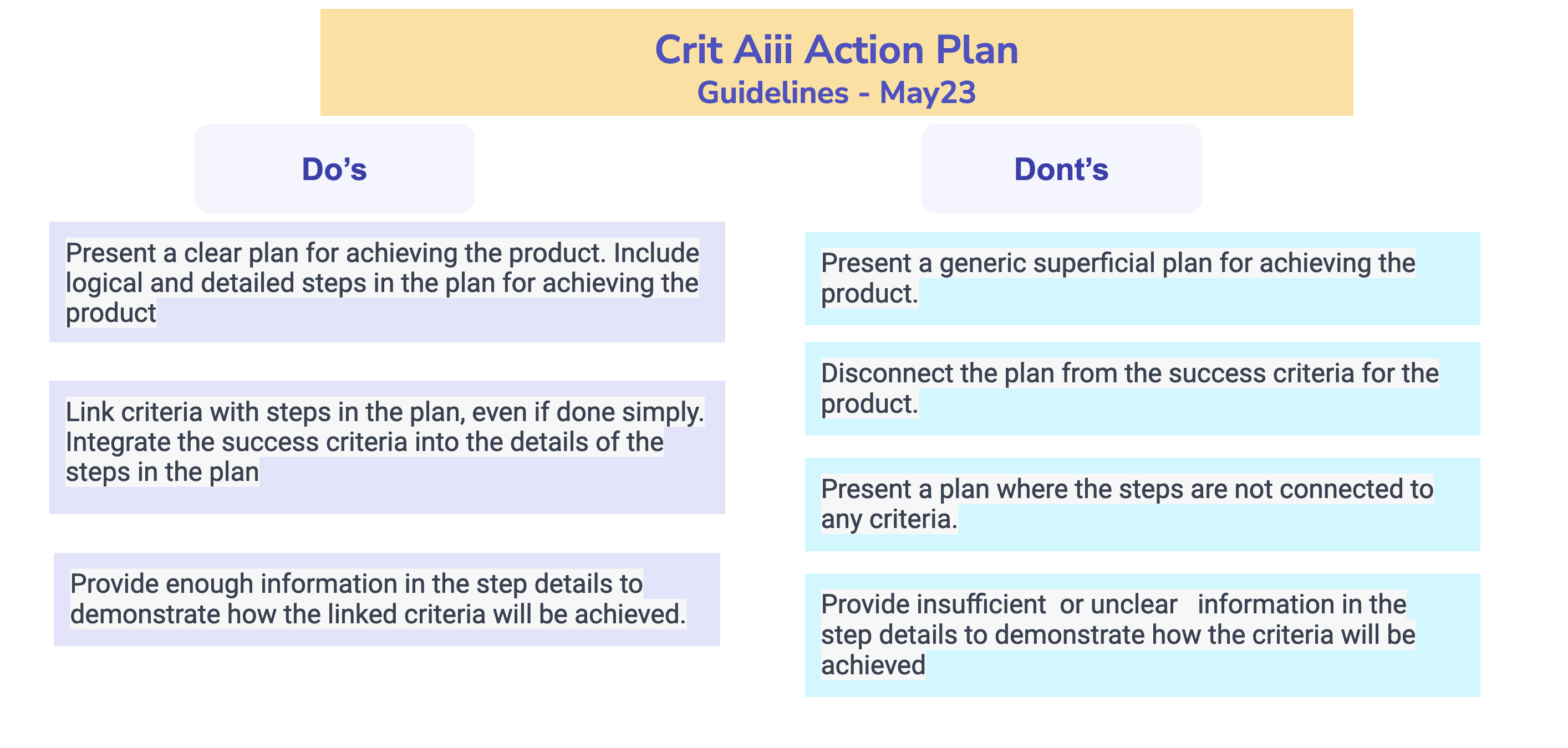 MYP PP: Do's and Don'ts of each Criteria | Philpot Education