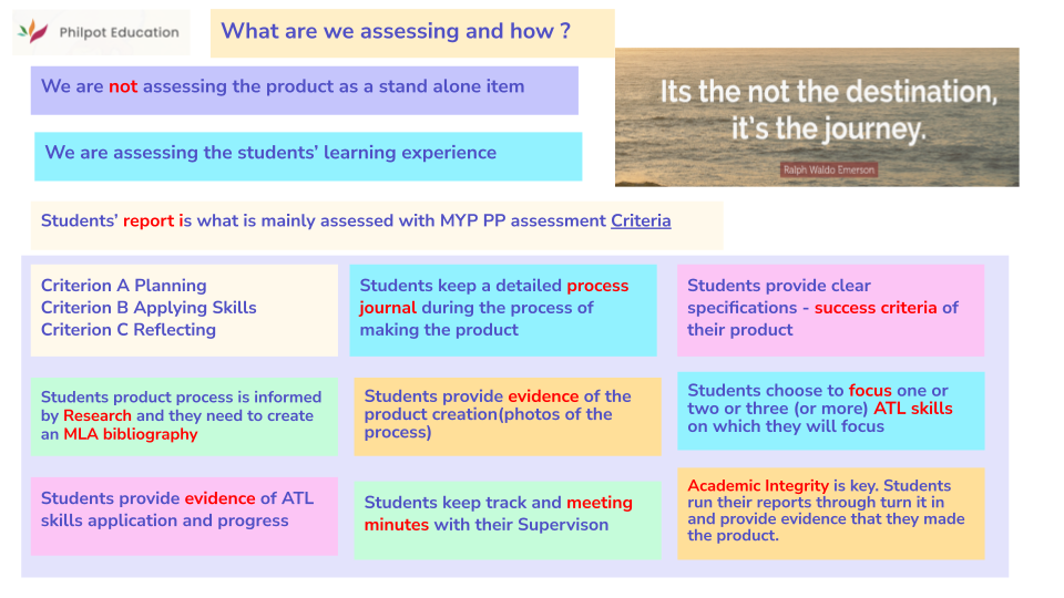 MYP PP: Introducing the PP to students | Philpot Education