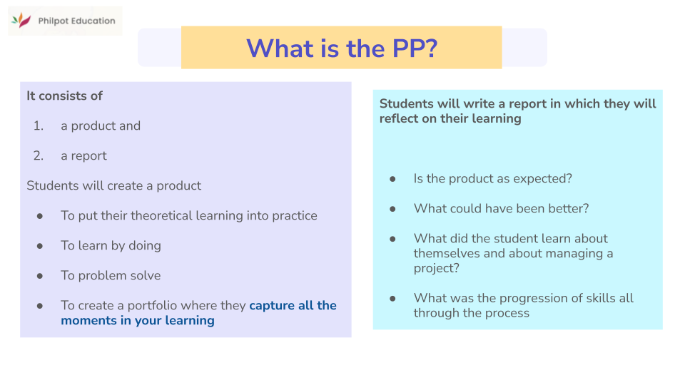 MYP PP: Introducing the PP to students | Philpot Education