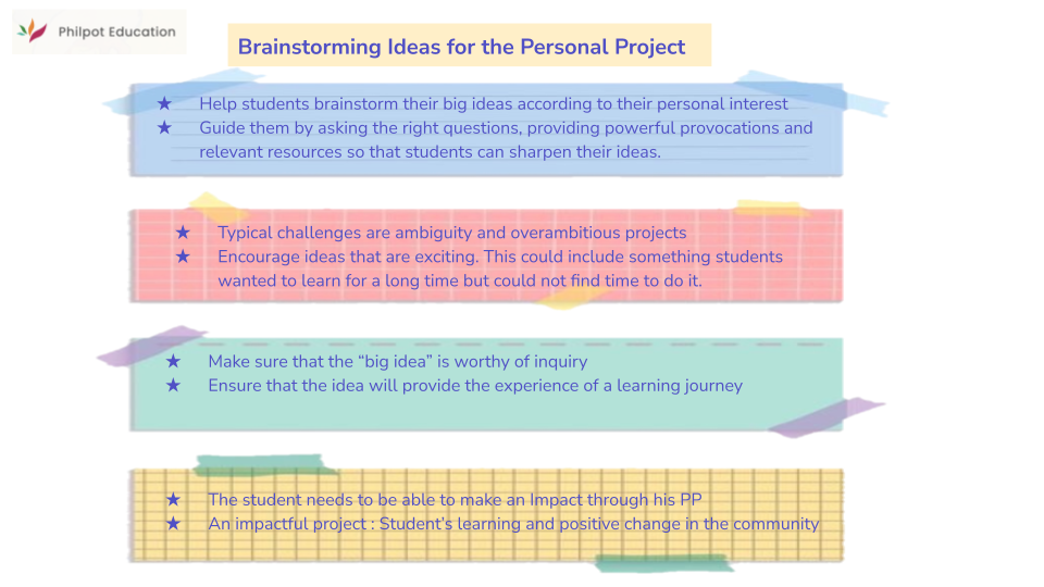 MYP PP: Introducing the PP to students | Philpot Education